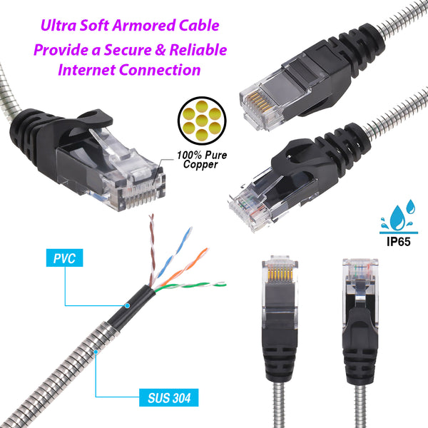 CAT6A Slim 28AWG Armored Pro Anti Rodent Outdoor/Indoor Patch Cable ...