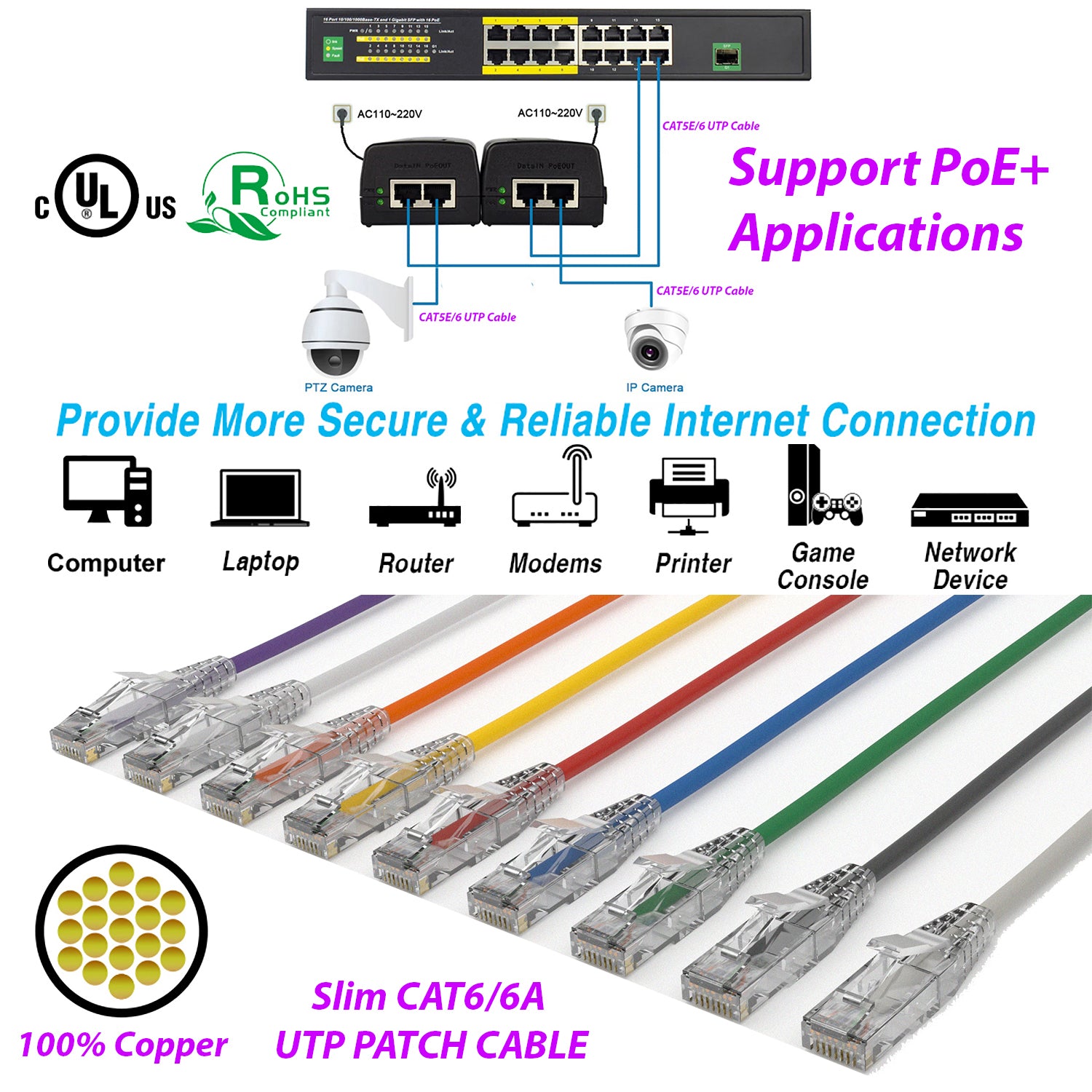 Slim Cat6A RJ45 28AWG Ethernet Patch Cable Clear Boot (0.5Ft - 7Ft ...