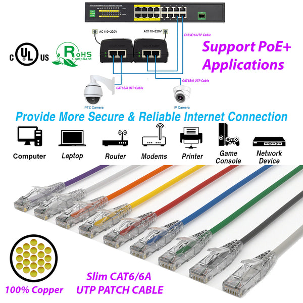 Slim Cat6A RJ45 28AWG Ethernet Patch Cable Clear Boot (0.5Ft - 7Ft ...