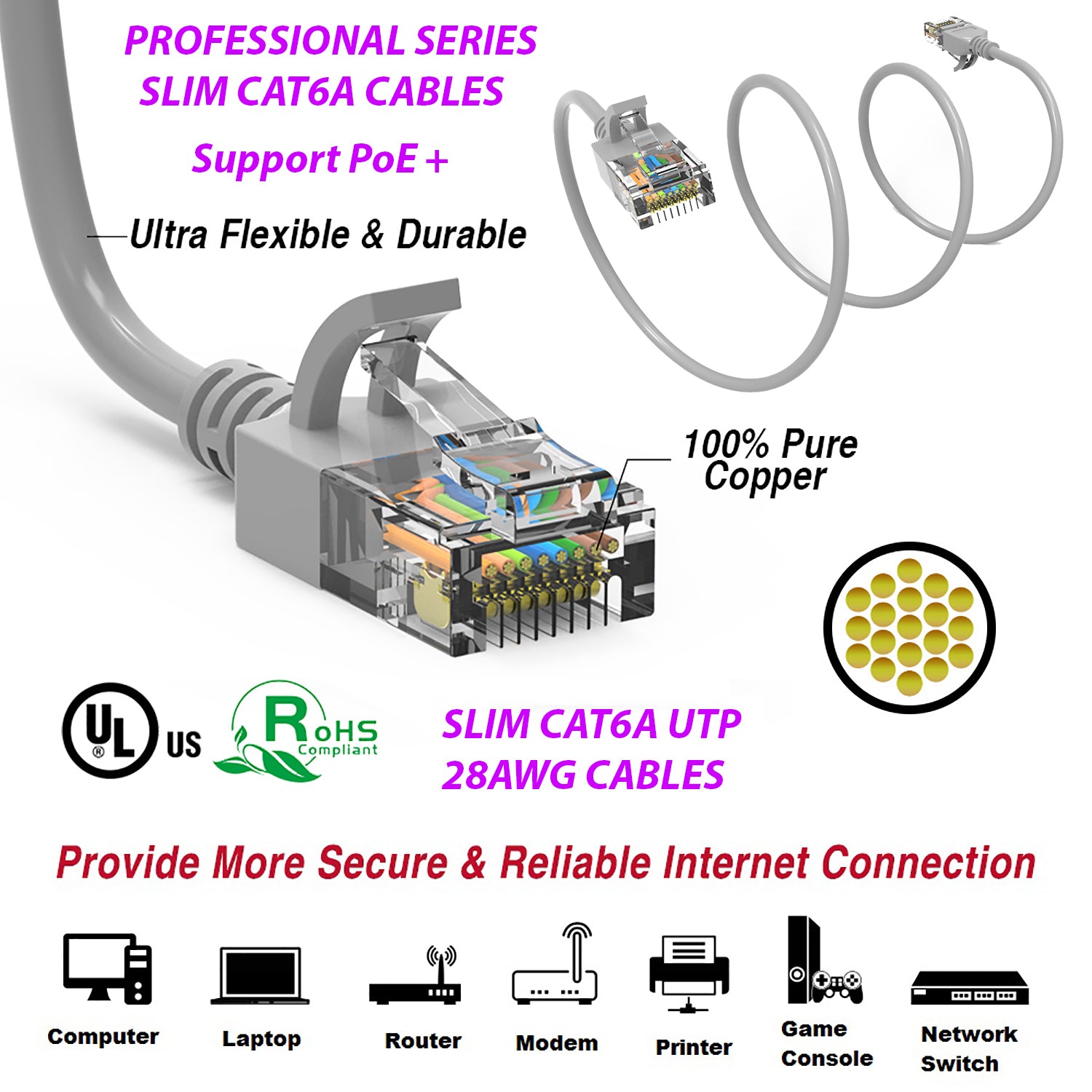 Cat6A 28AWG Snagless Slim Ethernet Patch Cable Booted (10Ft - 50Ft ...