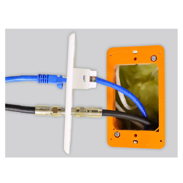 Pre-configured 1-Port CAT6, 1-Port 3GHz F-Type Faceplate White– EAGLEG.COM