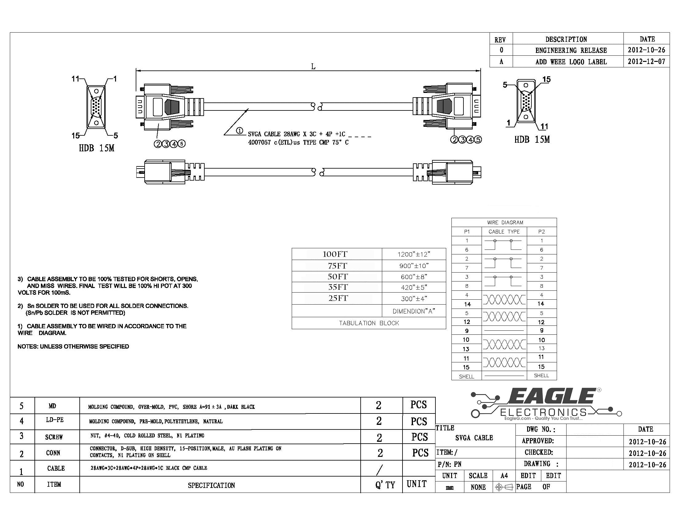 Plenum SVGA Cable, Plenum-Rated CMP HD15 VGA Monitor Cable– EAGLEG.COM
