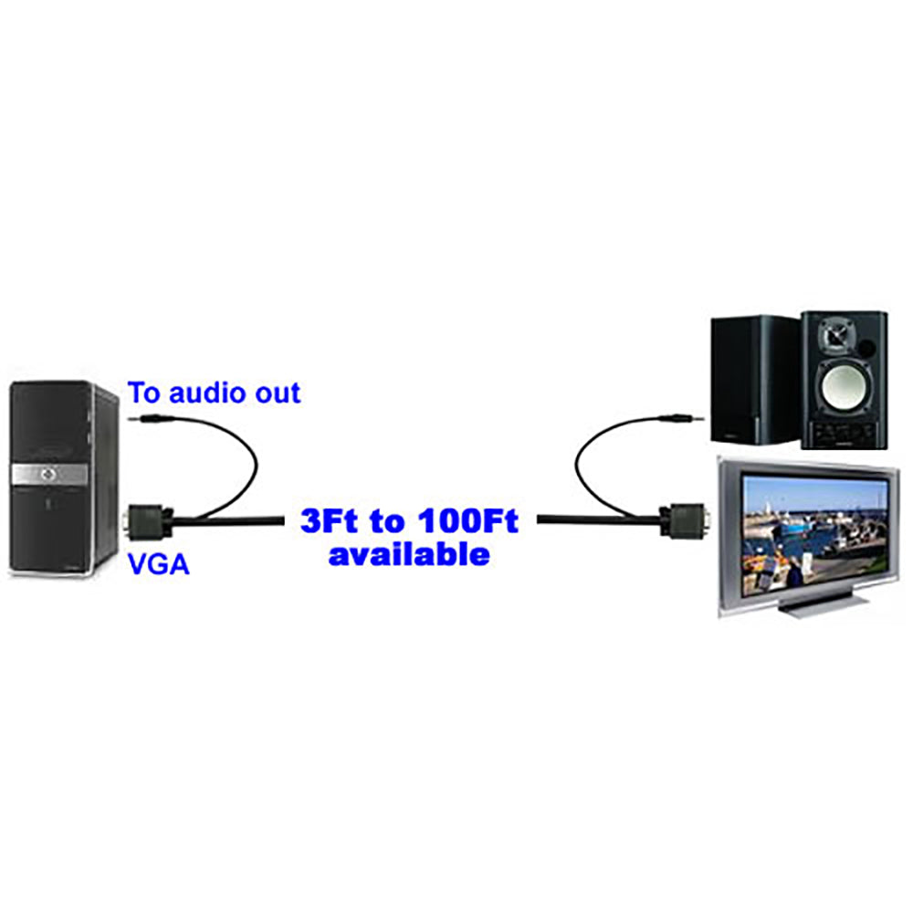 Premium SVGA Monitor Cable + 3.5mm Stereo Audio A/V Cable M/M– EAGLEG.COM
